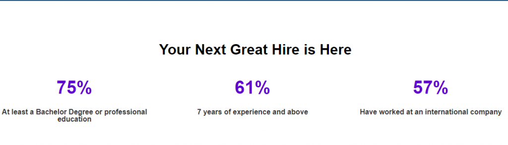 The best job searching website,”JobNet” | Myanmar Tech Press