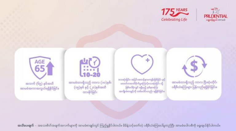 Prudential Myanmar Launches the PRUFlexiprotect Product Series ...